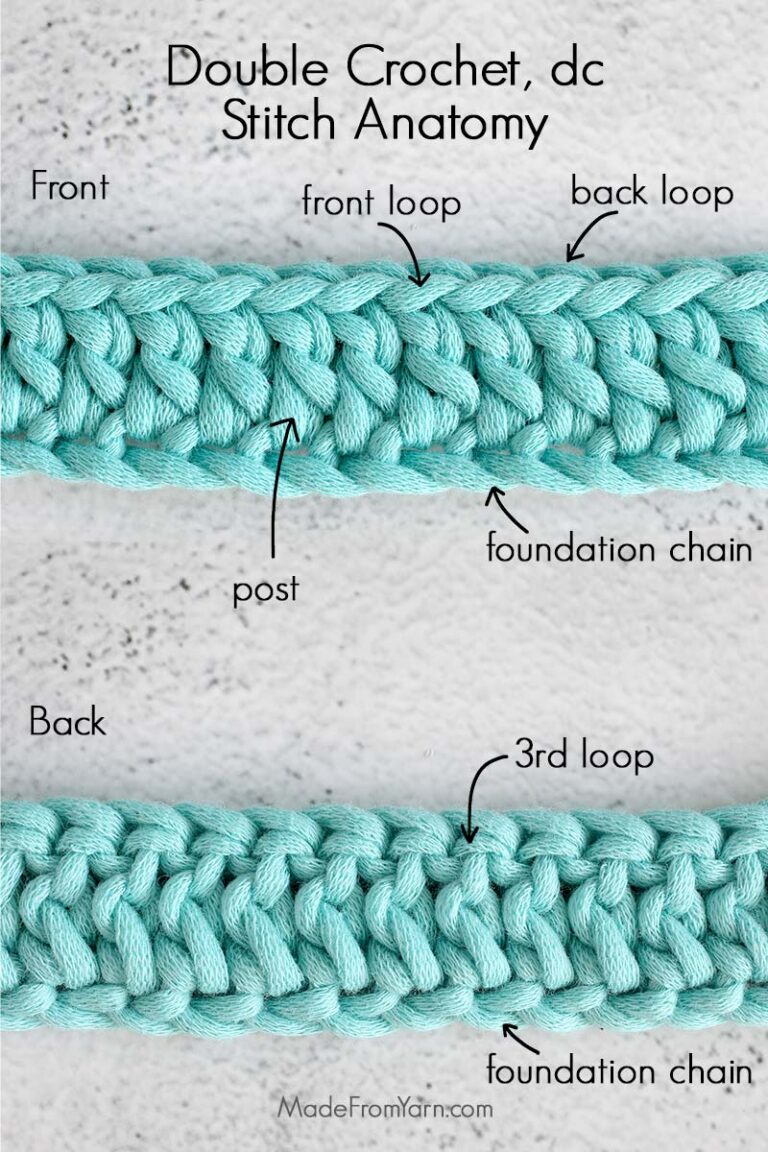 How To Double Crochet - Complete Guide • Made From Yarn