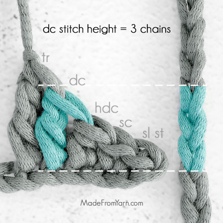 How To Double Crochet - Complete Guide • Made From Yarn