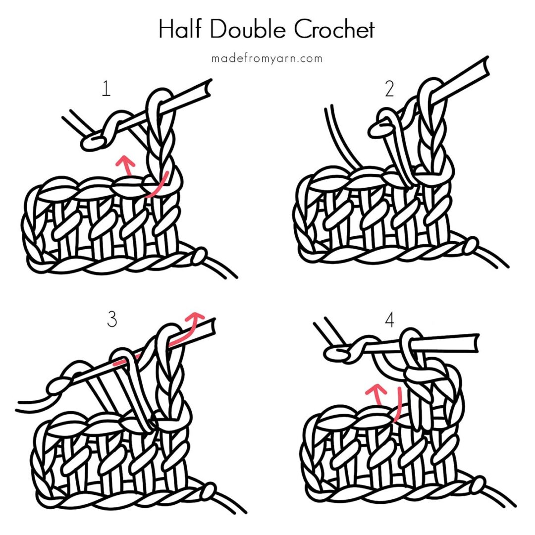 Half Double Crochet 101: A Comprehensive Guide for Beginners