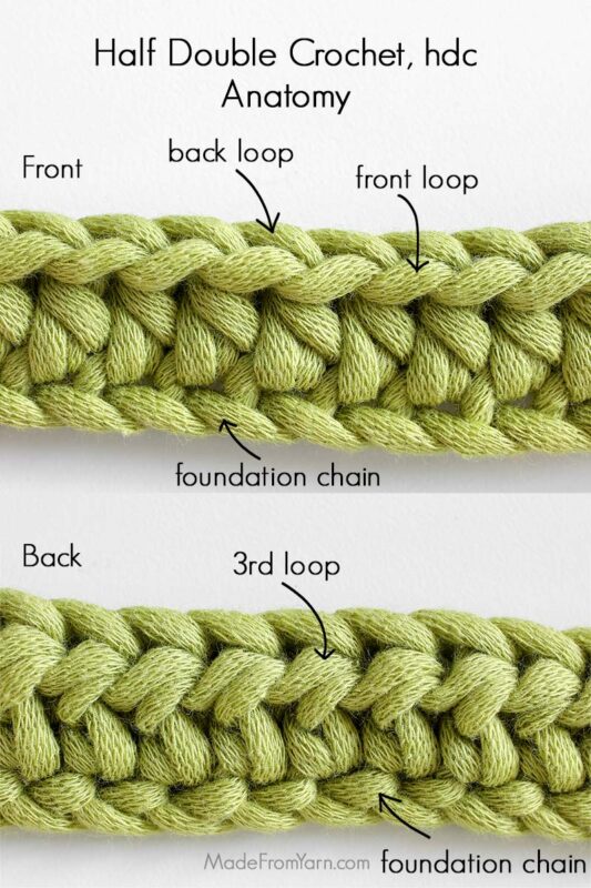 Half Double Crochet 101: A Comprehensive Guide for Beginners
