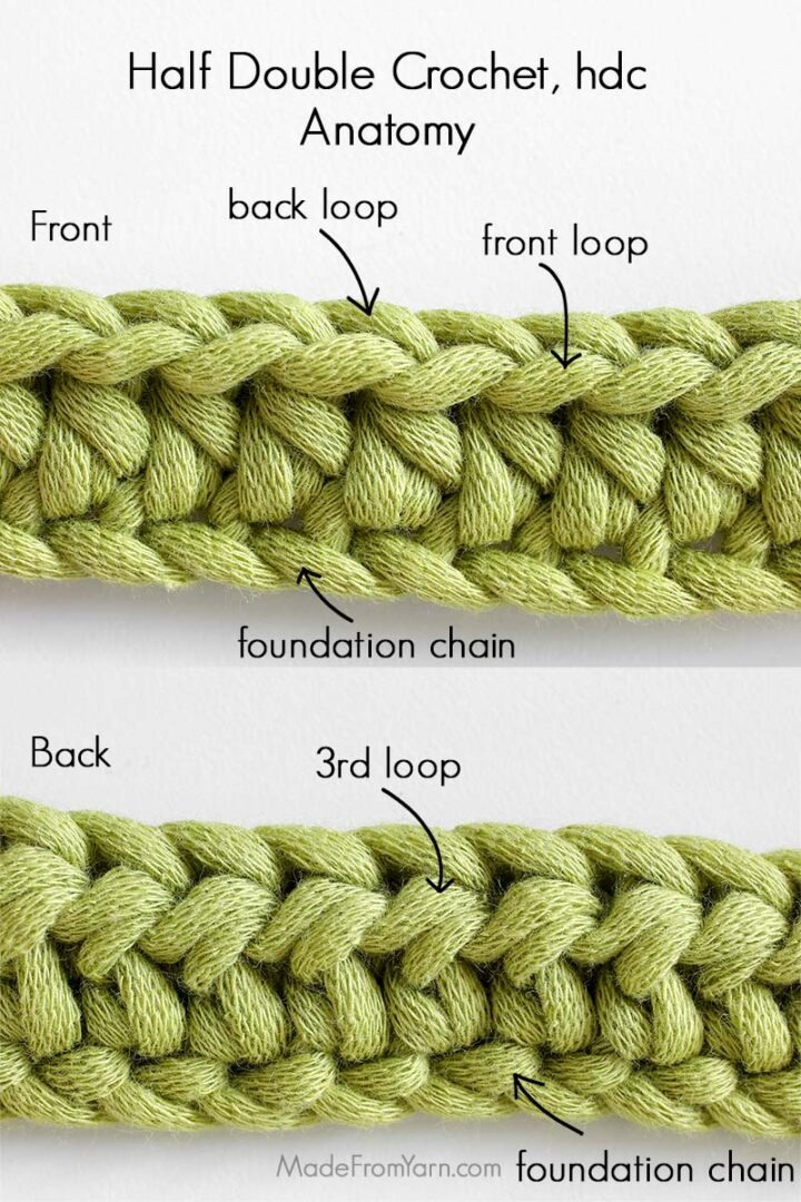 Half Double Crochet 101: A Comprehensive Guide for Beginners