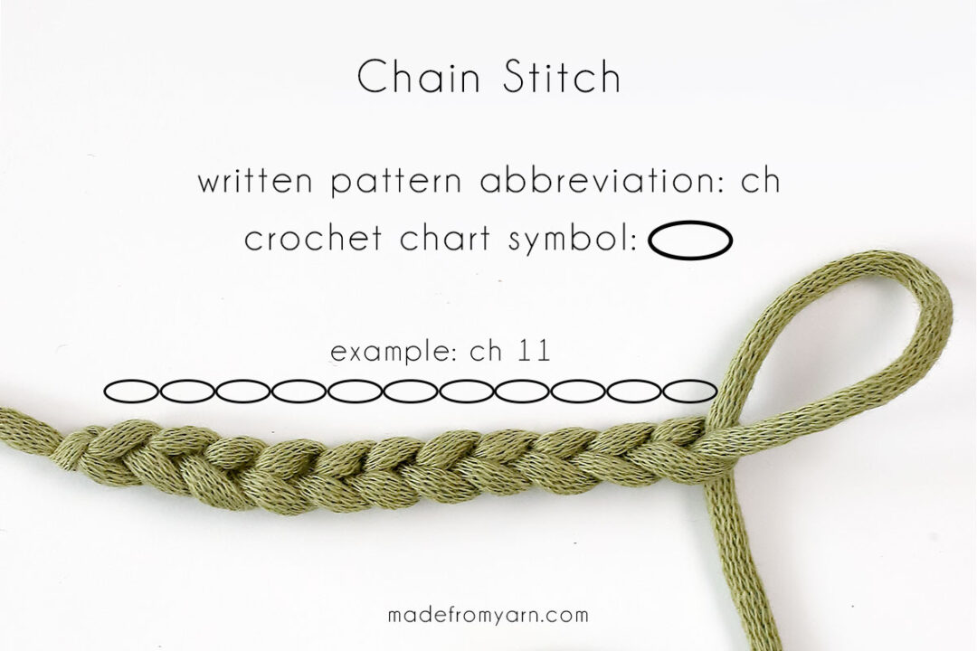 How to Chain Stitch: An Easy Crochet Tutorial for Beginners