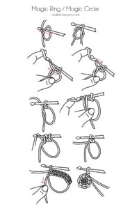 Make a Crochet Magic Ring for Beginners • Made From Yarn