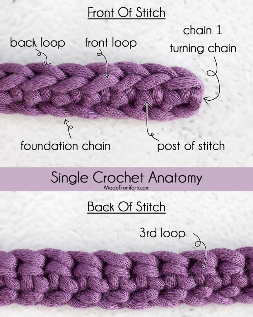 How to Crochet Single Crochet With Useful Beginners Tips