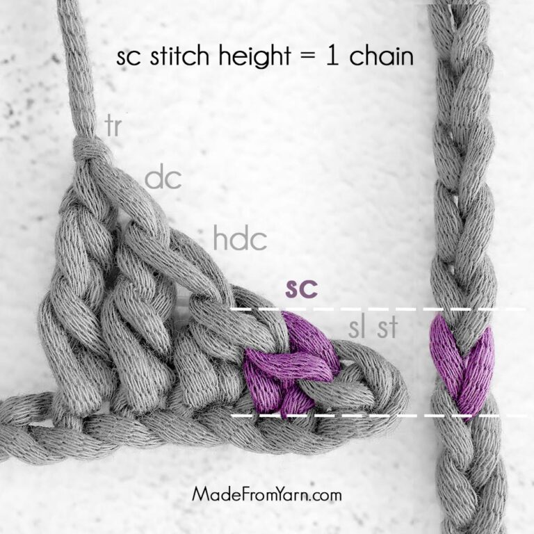 How to Crochet Single Crochet With Useful Beginners Tips