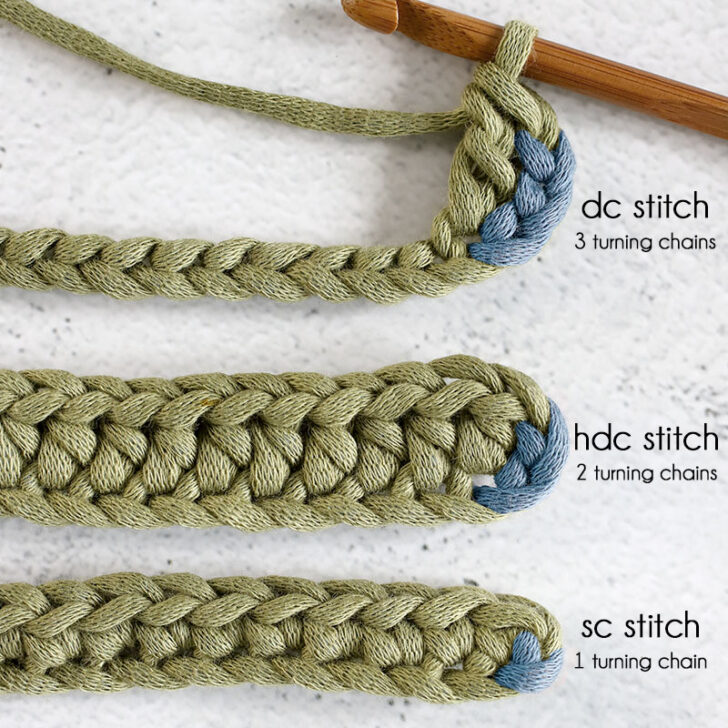 How to Chain Stitch: An Easy Crochet Tutorial for Beginners