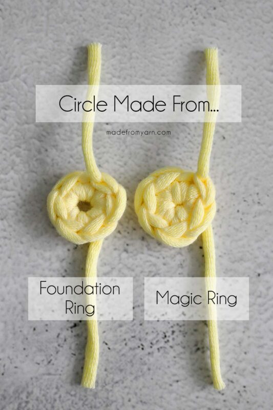 Make a Crochet Magic Ring for Beginners • Made From Yarn
