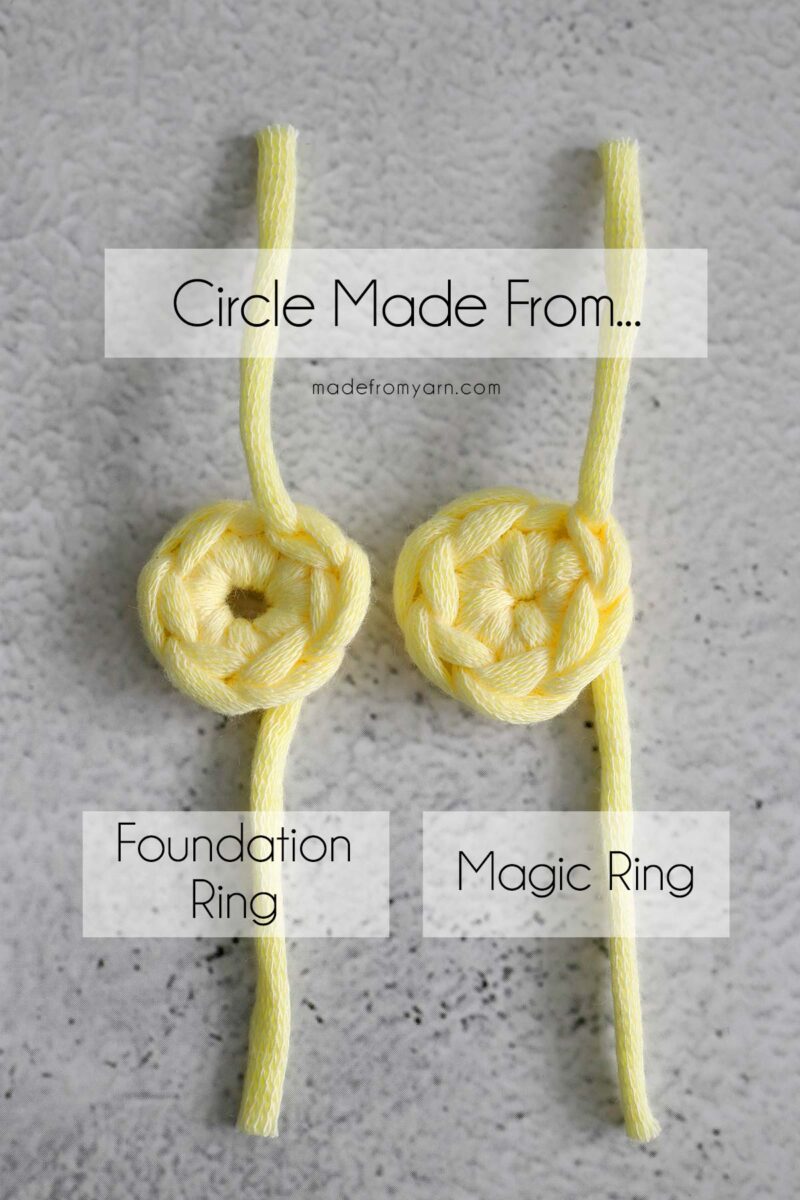 Make a Crochet Magic Ring for Beginners • Made From Yarn