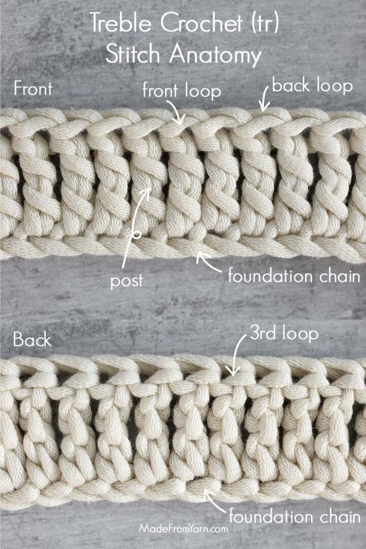 Treble Crochet Stitch - Complete Guide, FAQ & 10 Easy Patterns