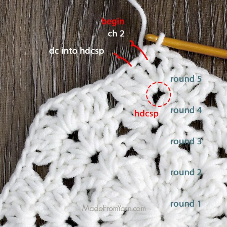 How To Read A Crochet Pattern like a Pro • Made From Yarn