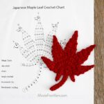 How To Read A Crochet Pattern like a Pro • Made From Yarn